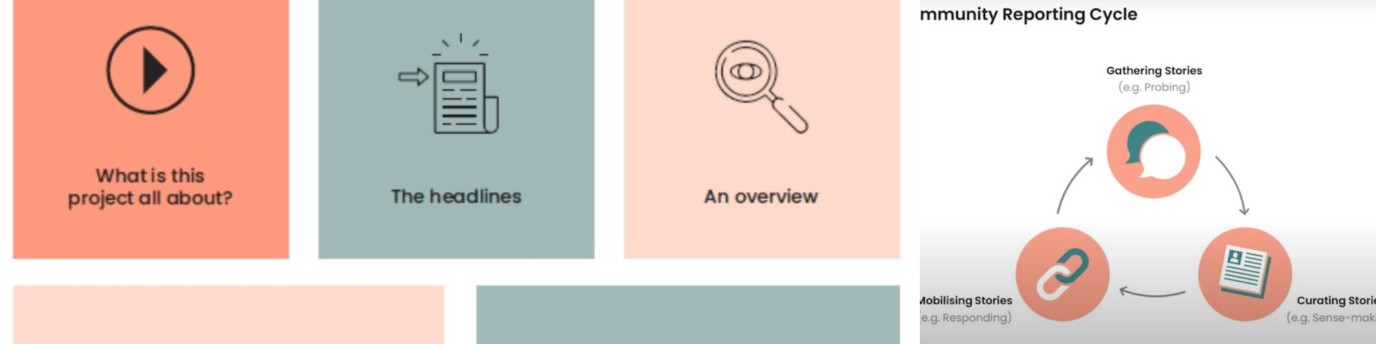 People's Voice Media