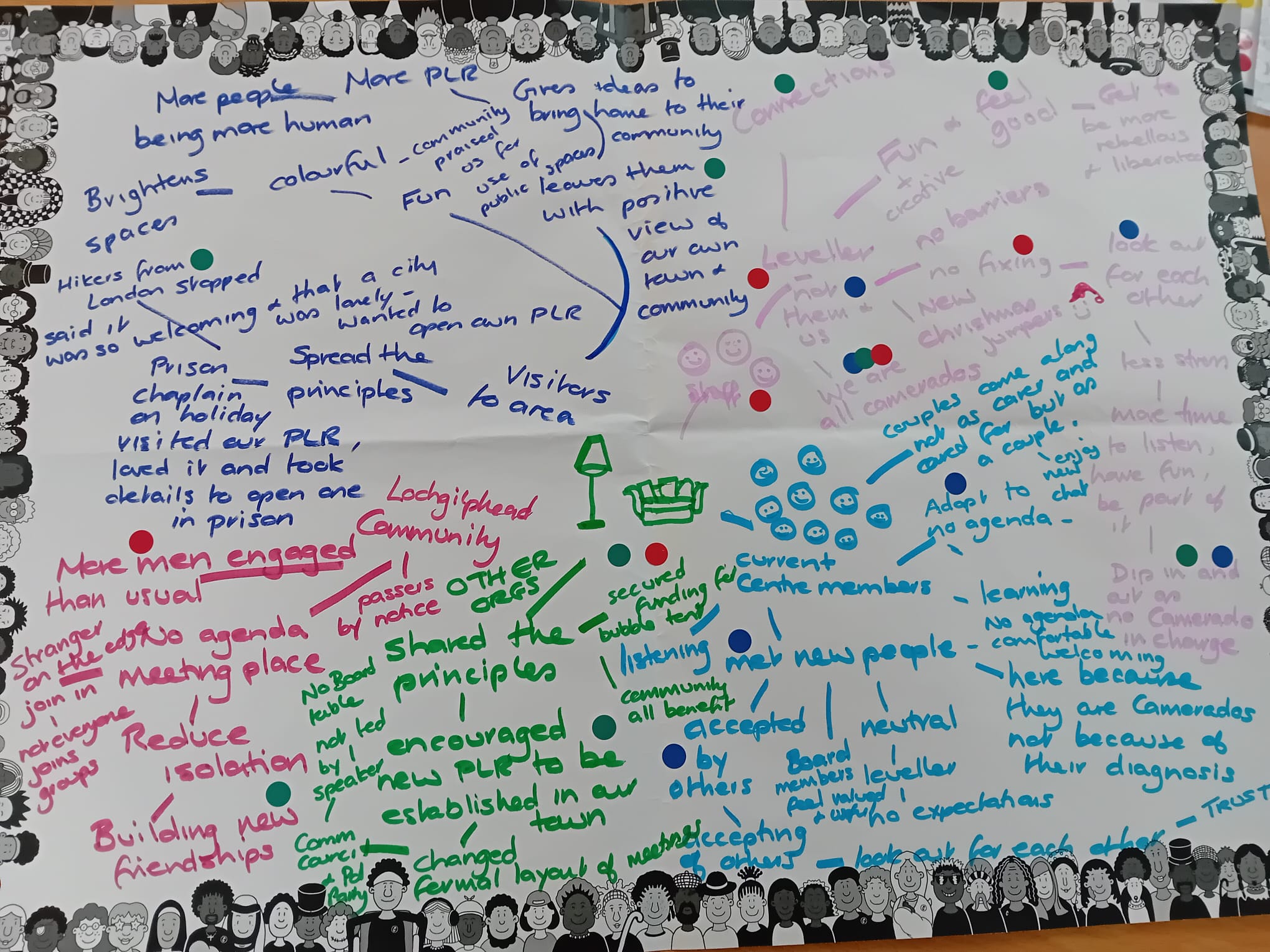 RIPPLE EFFECT MAPPING & CAMERADOS PUBLIC LIVING ROOMS – People's Voice ...